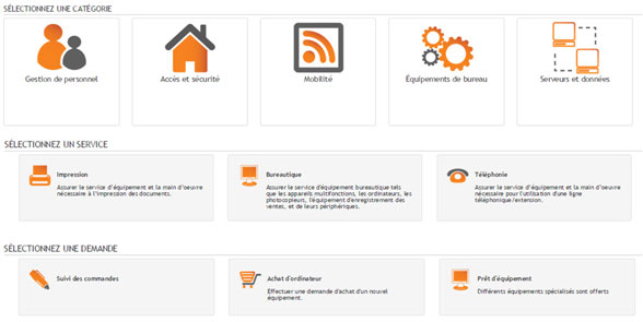 C2 ATOM Help Desk Software Reviews