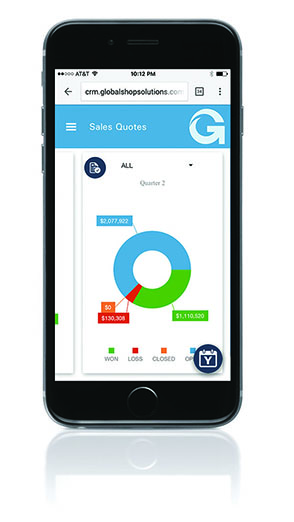 Global Shop Solutions ERP Software Review - Business-Software.com