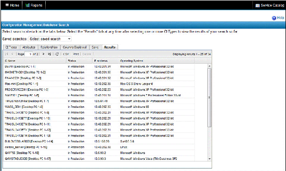 BMC FootPrints Service Core Software Review - Business-Software.com