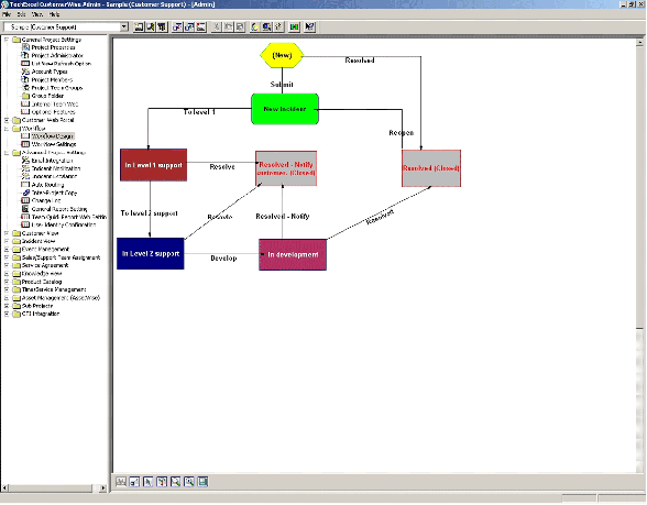 TechExcel CustomerWise CRM Software Reviews