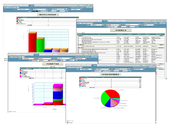 TechExcel ServiceWise IT Management Software Reviews